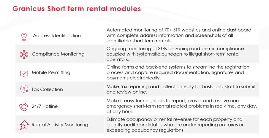 KTIA-Granicus Partnership